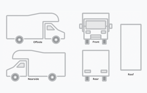 Campervan/Motorhome Hire/Rental Agreement Form - NCR Printing | NCR ...